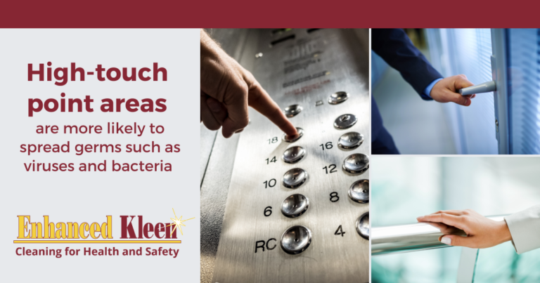Cleaning for Health: High-Touch Point Areas